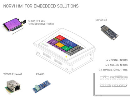 ESP32 Based HMI - NORVI Industrial Arduino