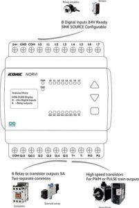 Industrial ESP32 DIN Rail mount Digital Analog Arduino WiFi