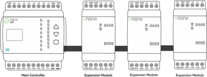 Understanding Expansion Modules for PLCs for Industrial Innovative ...