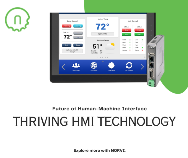 Thriving HMI Technology: Future of Human-Machine Interface - NORVI Industrial Arduino