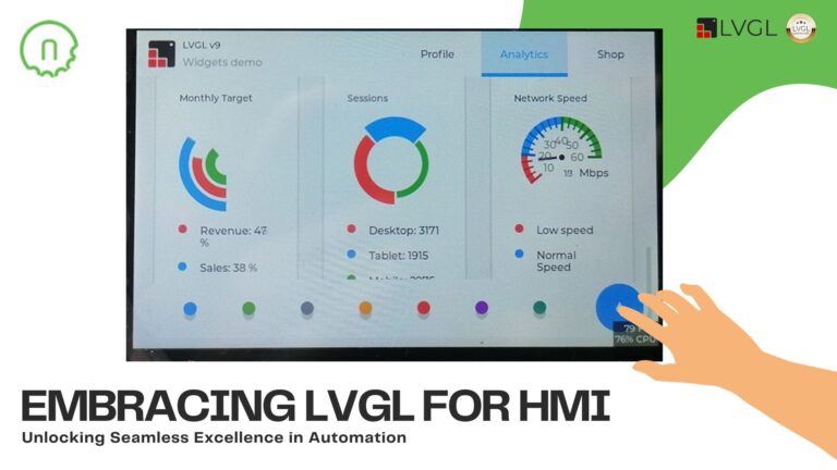 Embracing LVGL for HMI : Seamless Excellence in Automation - NORVI ...
