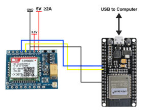 Why should choose ESP32-based PLC with GSM Connectivity?