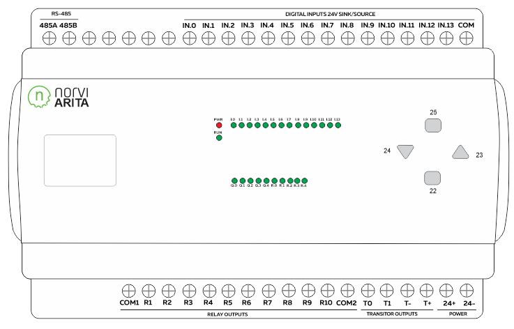 NORVI ARITA-MEGA-M6 - DATASHEET - NORVI Industrial Arduino