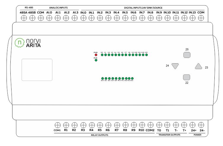 NORVI ARITA-MEGA-M7 - DATASHEET - NORVI Industrial Arduino