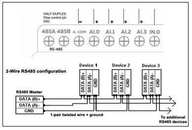 NORVI ARITA-MEGA-M8 - USER GUIDE - NORVI Industrial Arduino
