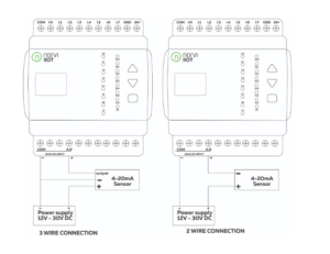 How to connect 4 - 20mA Industrial Sensors with ESP32 PLC - NORVI Industrial Arduino
