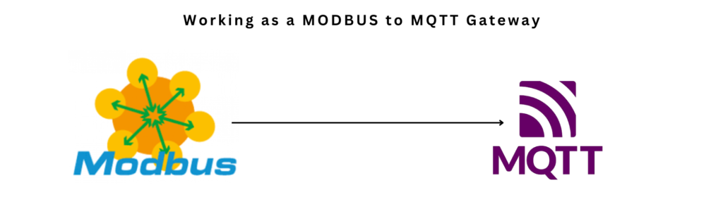 Programmable MQTT Device - NORVI Industrial Arduino