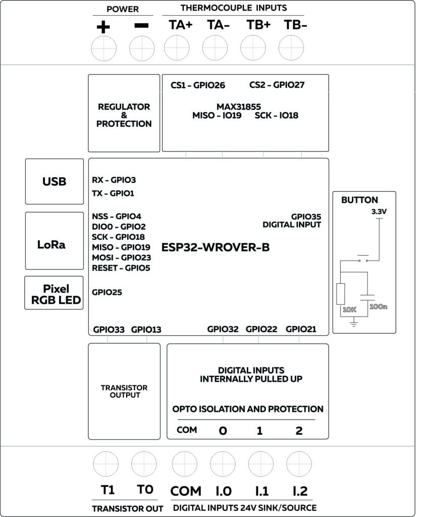 NORVI AGENT 1-BT03-ES-L - DATASHEET - NORVI Industrial Arduino