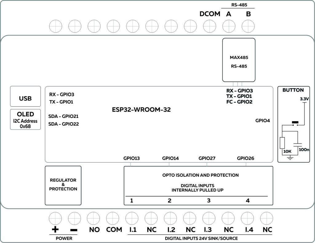 NORVI AGENT 2-BA2 - DATASHEET - NORVI Industrial Arduino