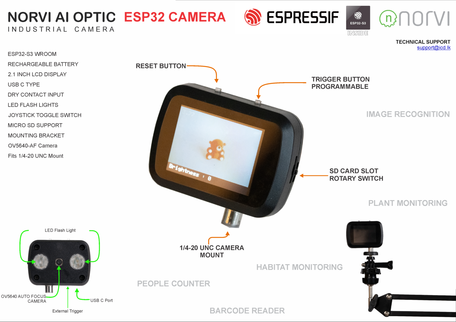 ESP32 Cam - AIoT Camera Solution