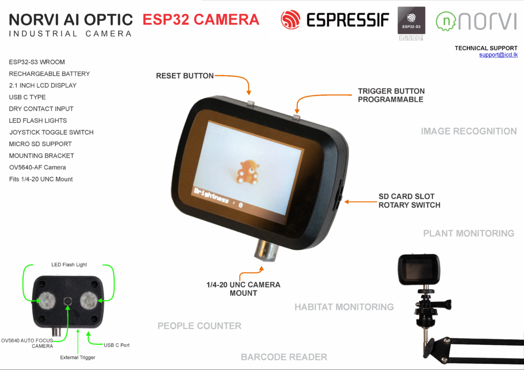 ESP32 Cam - AIoT Camera Solution