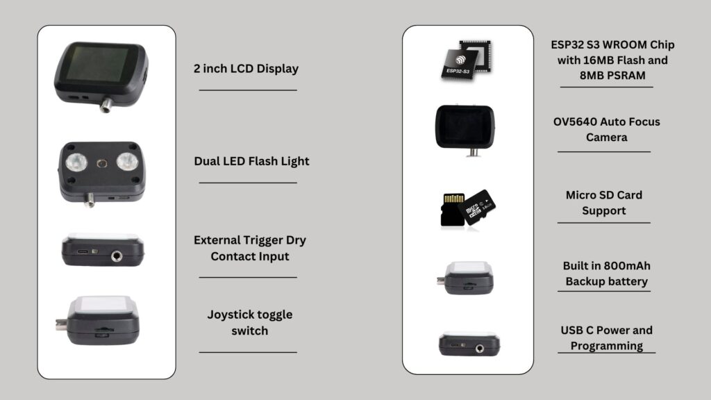 ESP32 Cam - AIoT Camera Solution