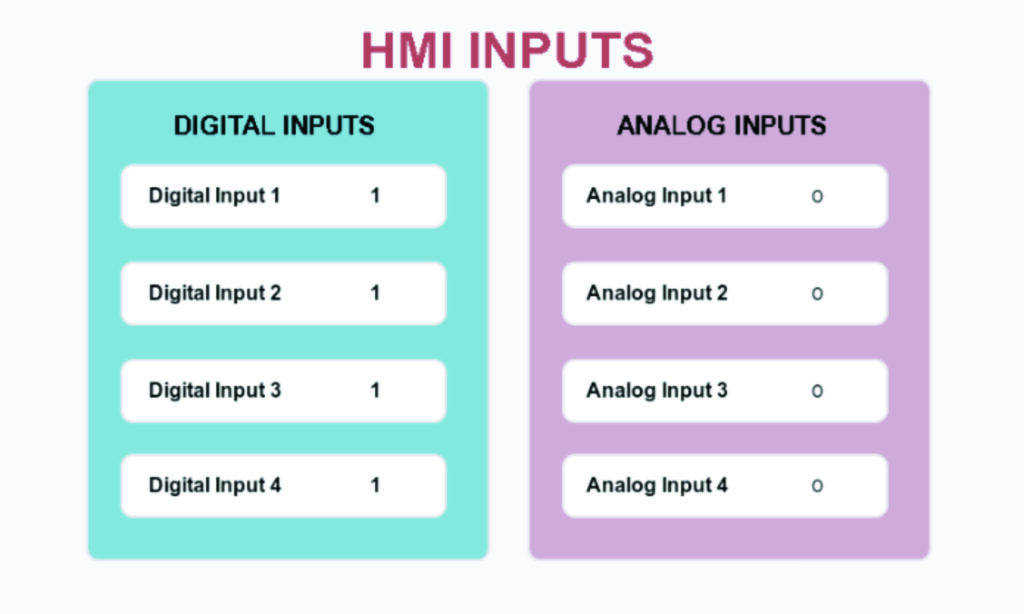 NORVI HMI GUI DESIGN FOR I/O AND MODBUS - NORVI Industrial Arduino