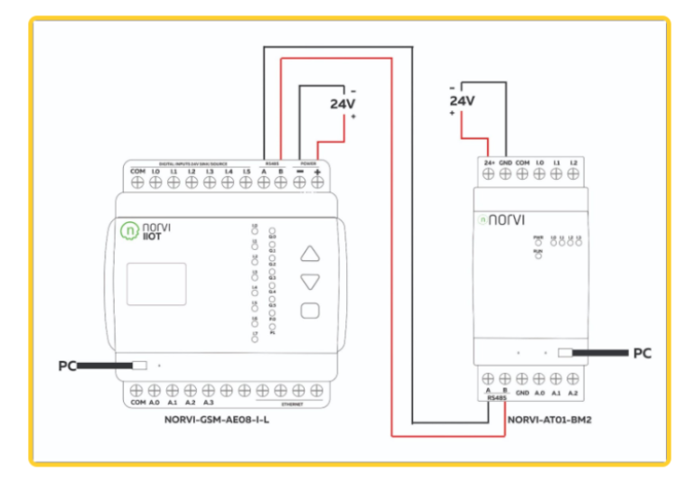 Modbus RTU Communication Through ESP32 NORVI Devices - NORVI Industrial ...
