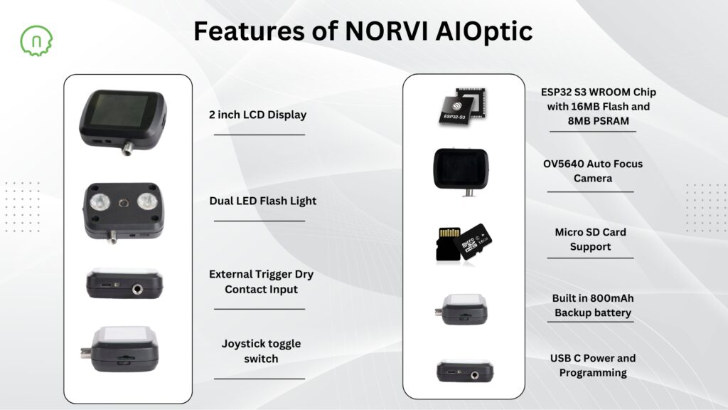 ESP32 Advanced Camera for AI and Machine Vision Projects - NORVI Industrial Arduino