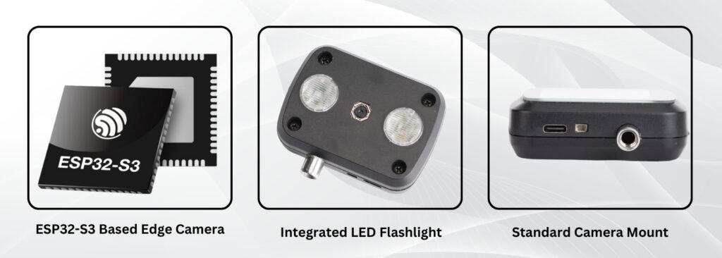 NORVI AIOptic – Elevating Edge Camera Solutions for Industrial ...